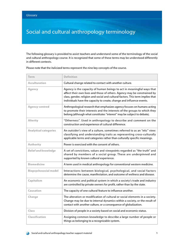 Glossary | PDF | Anthropology | Cultural Anthropology