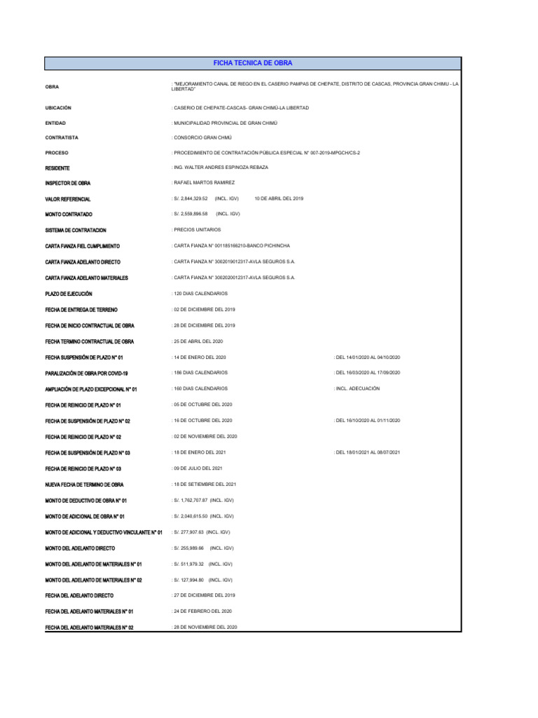 Resumen Programacion | PDF