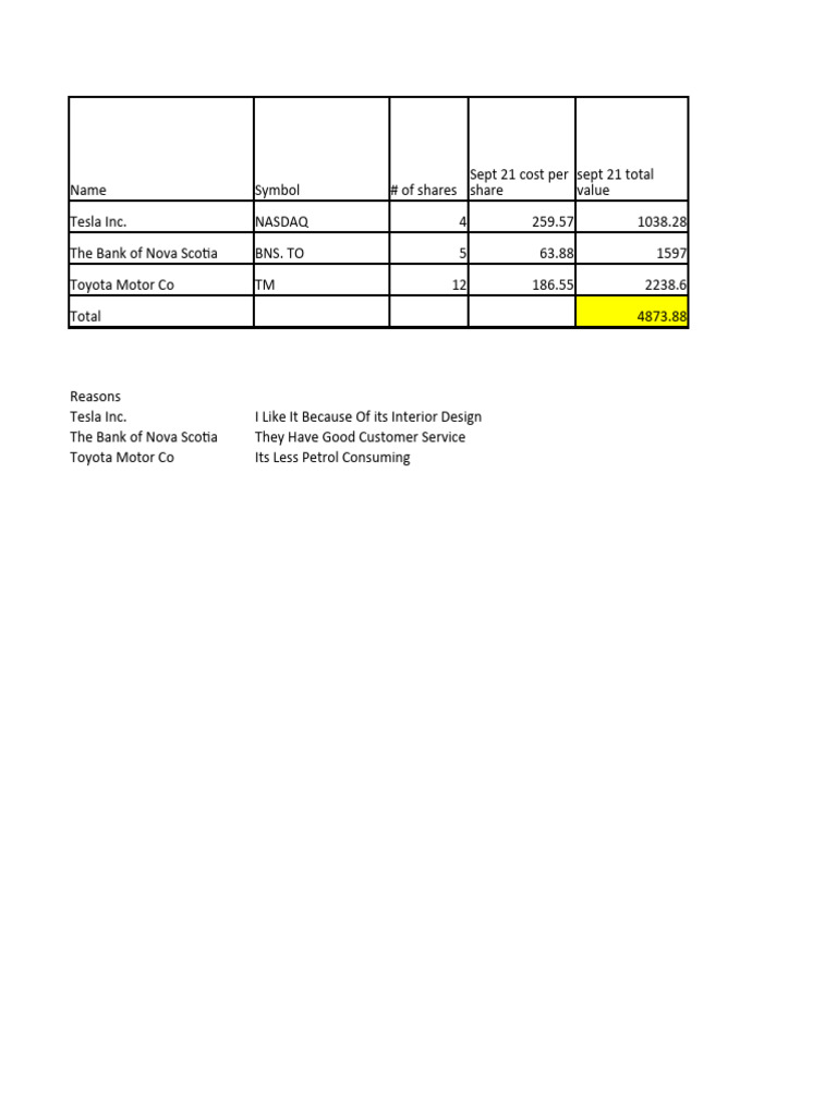 Final Stock 1997 1 PDF