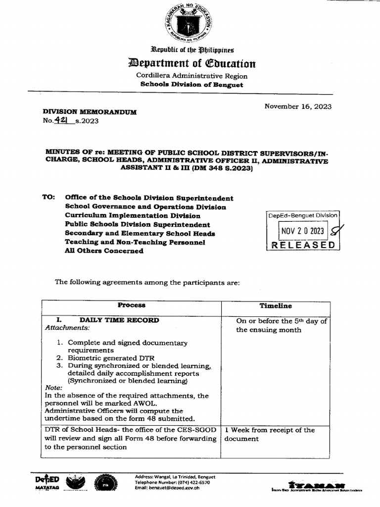 SDO Memo No. 421, S. 2023 | PDF