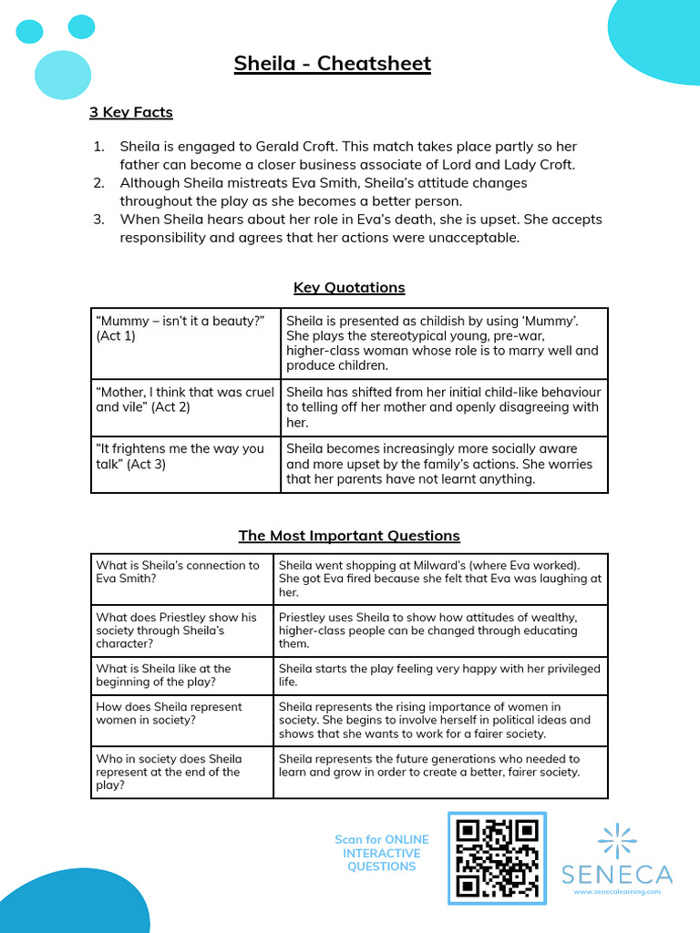 Sheila Birling: Character Analysis | PDF | Self-Improvement | Wellness