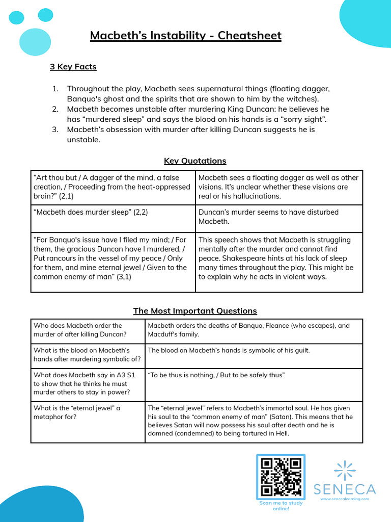 Macbeth - Macbeth's Mental Instability | PDF | Macbeth
