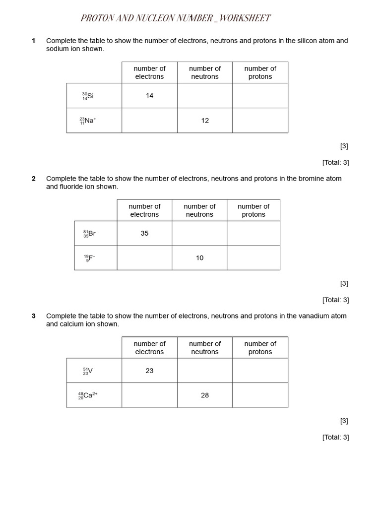 Electron, Proton, Neutron Count Worksheet | PDF | Atoms | Proton