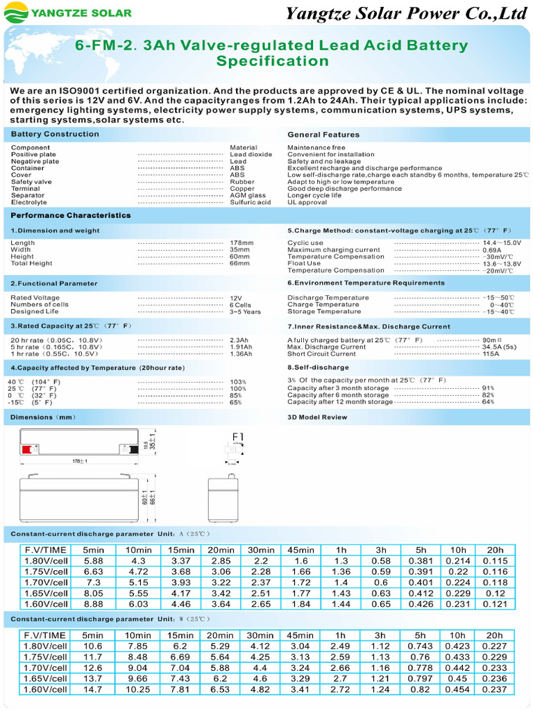 12V2 3ah | PDF