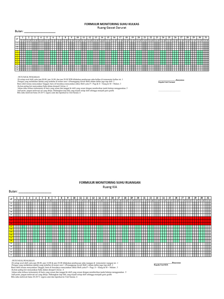 Monitoring Suhu Kulkas dan Ruangan | PDF
