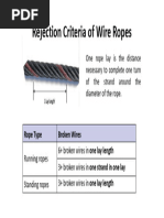 ERT Organizational Structure Overview | PDF