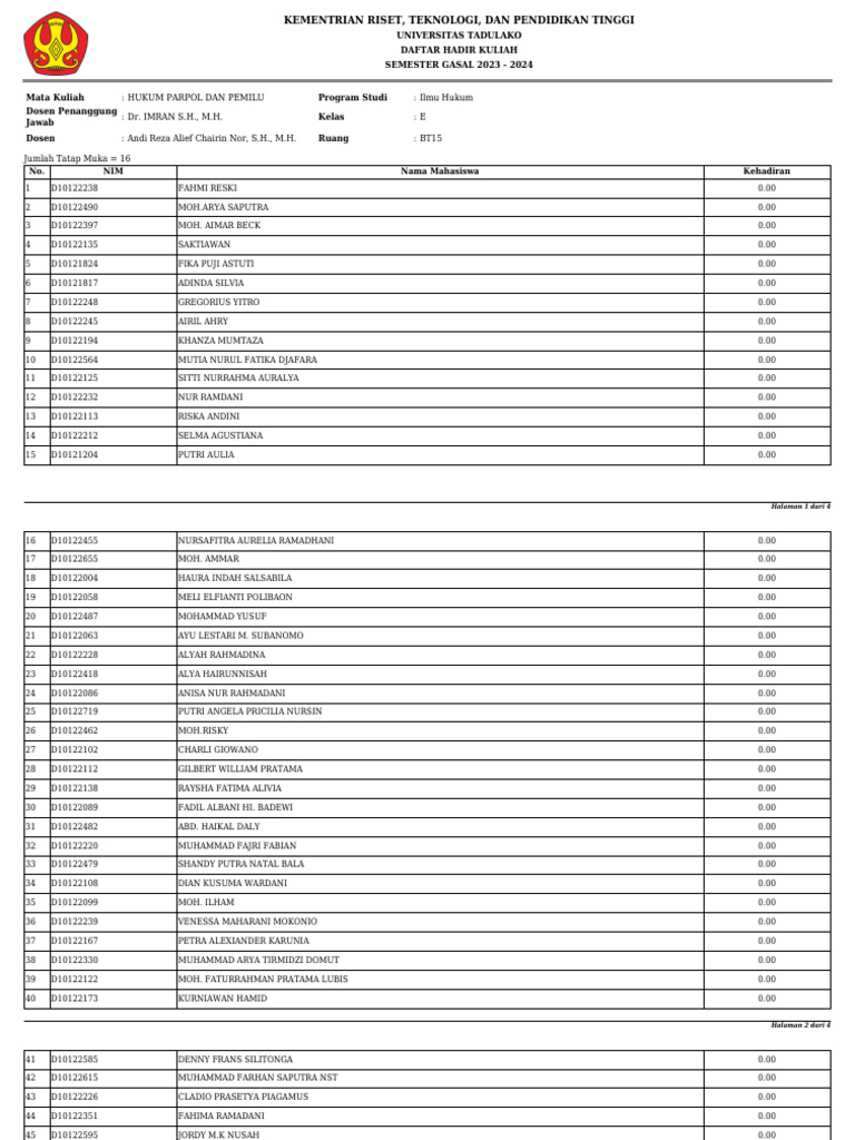Rekap Absen Mahasiswa | PDF