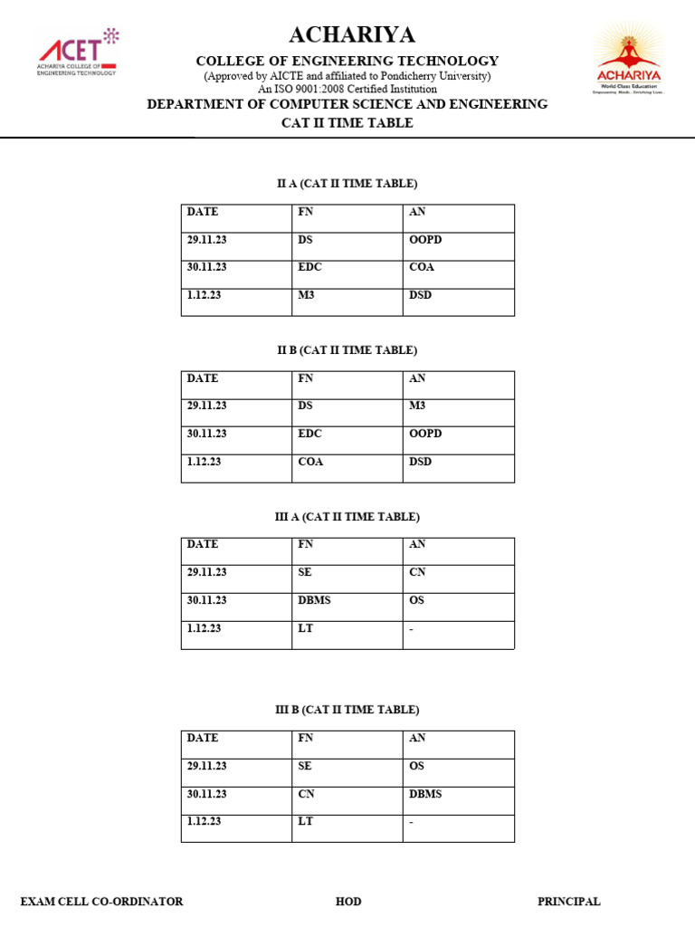 Cat 2 TT - Cse | PDF