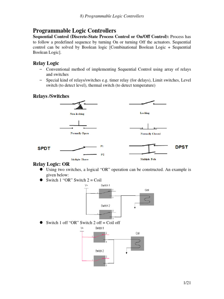 08 Programmable Logic Controllers | PDF | Programmable Logic Controller | Relay