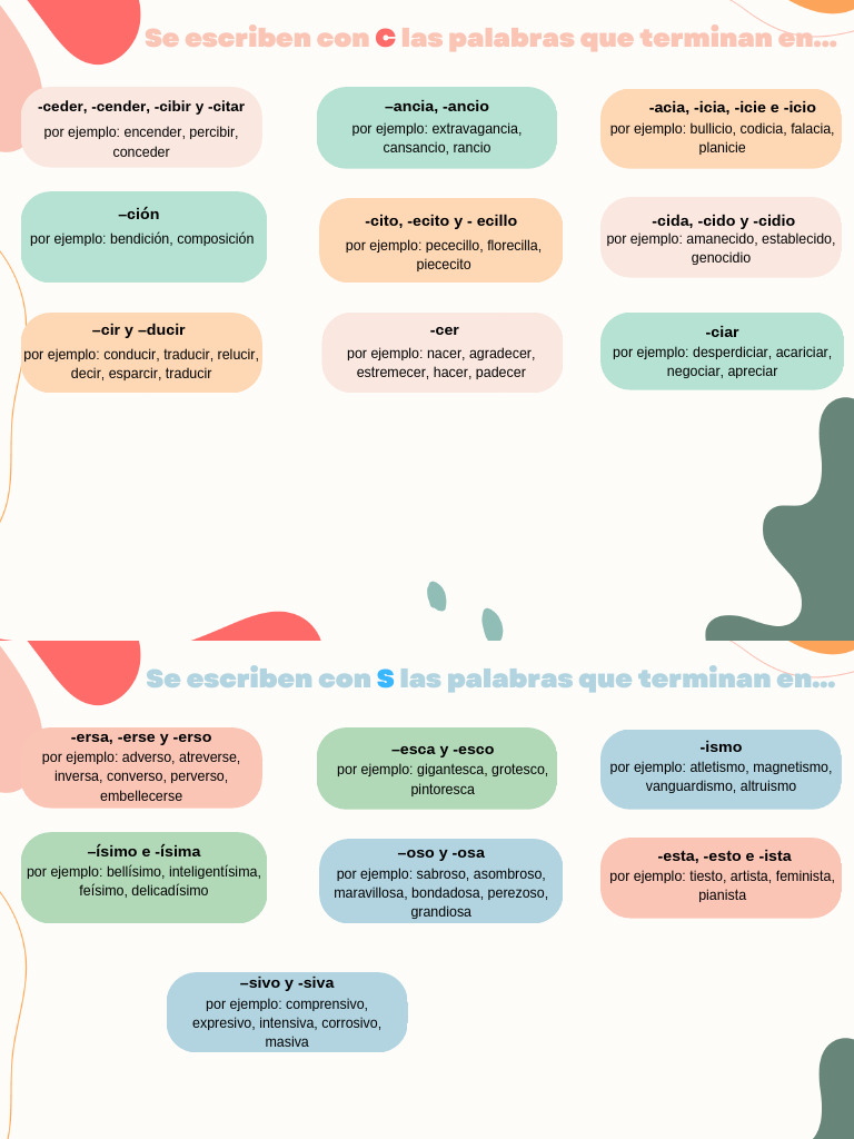 Ancia, - Ancio - Acia, - Icia, - Icie e - Icio: Se Escriben Con Las ...