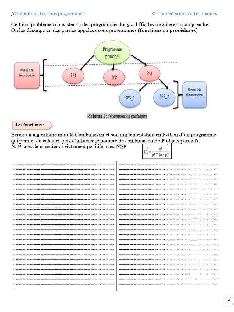 Les Sous Programmes Chapitre 5 | PDF | Programmation informatique | Données informatiques