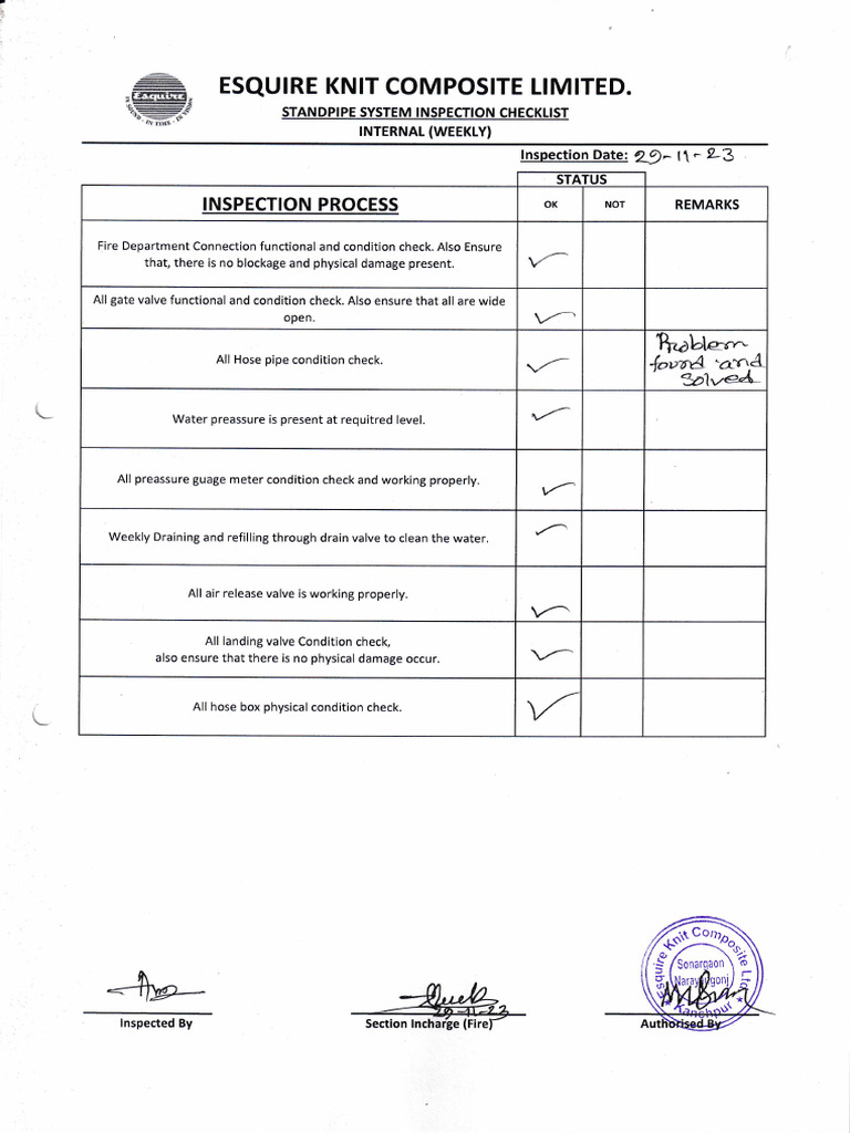 Standpipe System Checklist | PDF