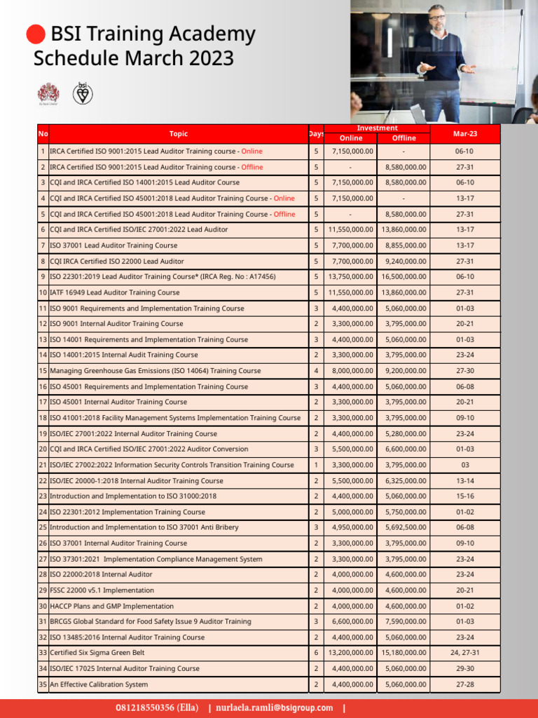 Public Training Schedule 2023-March 2023 | PDF | International ...