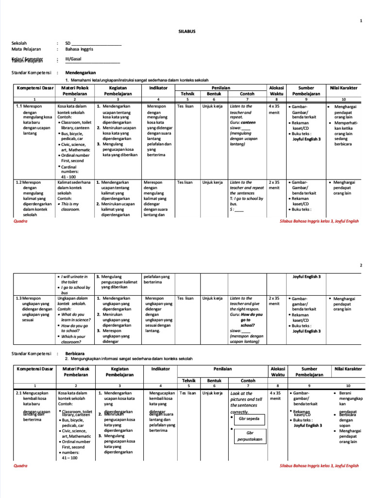 PDF RPP Amp Silabus Joyful English 3 SD - Compress | PDF | Science & Mathematics