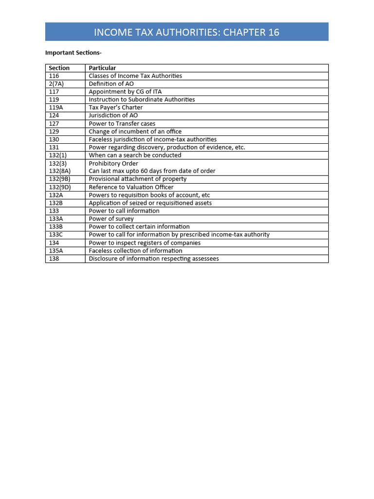 Income Tax Authorities Quick Notes | PDF | Income Tax | Search And Seizure