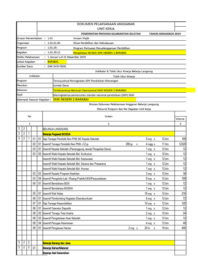 Rkas Bosda Smkn2 BRB 2020 Revisi | PDF