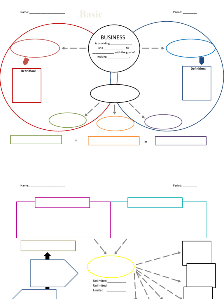 Economics Drawing Sheet | PDF | Opportunity Cost | Economics
