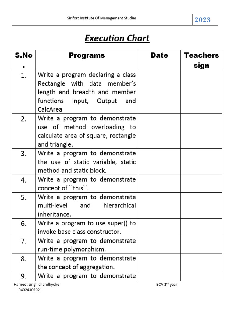 Java Execution Chart Pdf Class Computer Programming Method Computer Programming