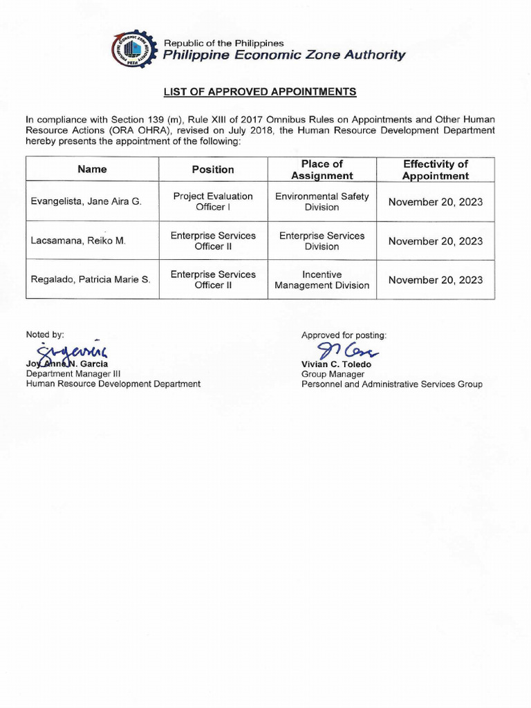 List of Approved Appointments 11202023 | PDF