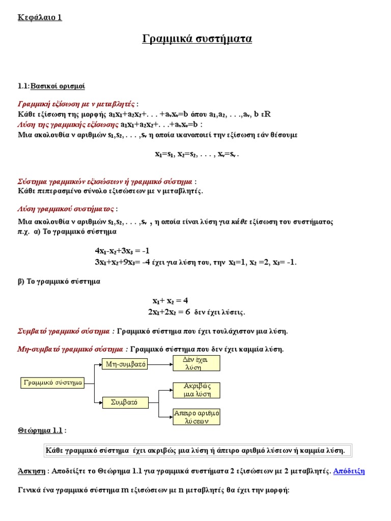 ΓΡΑΜΜΙΚΗ ΑΛΓΕΒΡΑ ΘΕΩΡΙΑ | PDF