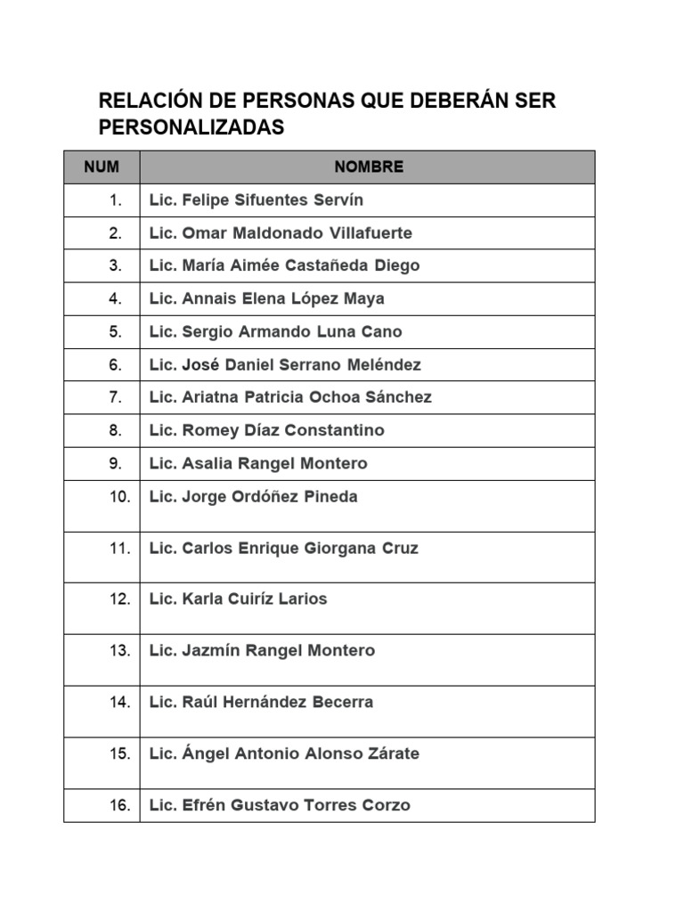 Relación de Personas | PDF