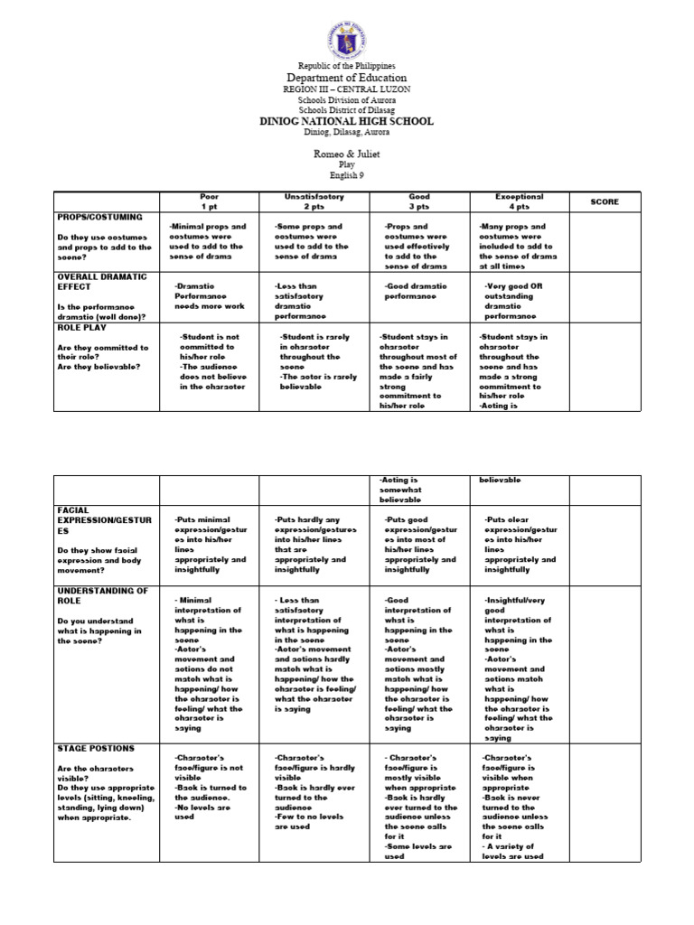 Romeo & Juliet Role Play | PDF