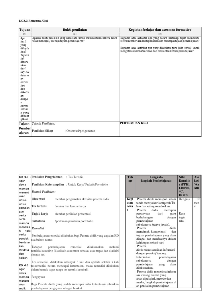 LK 2.3 Rencana Aksi - Fadhilah | PDF