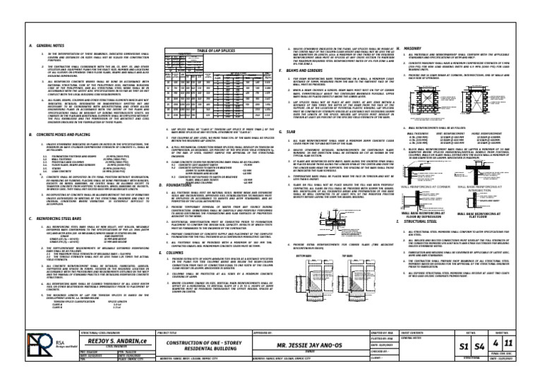 Reejoy S. Andrin, Ce Mr. Jessie Jay Ano-Os: A. General Notes Table of ...