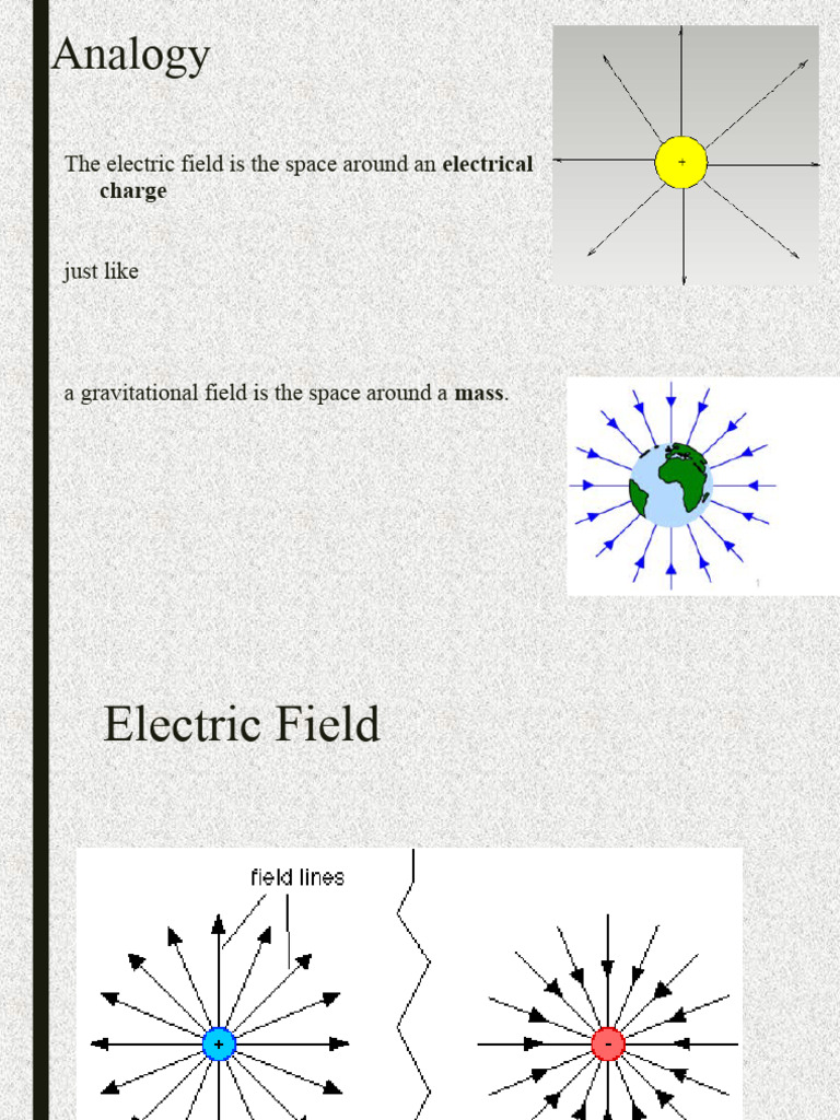 Electric Field | PDF | Electric Field | Force