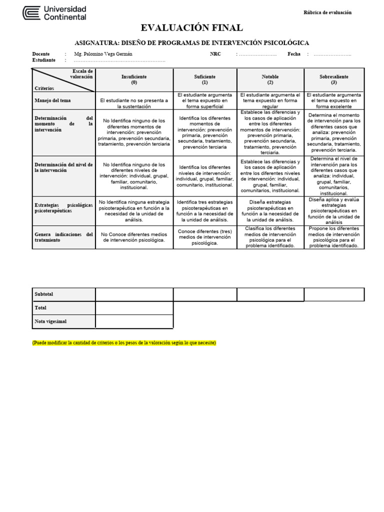 RUBRICA - EVALUACIÓN FINAL DP | PDF | Evaluación