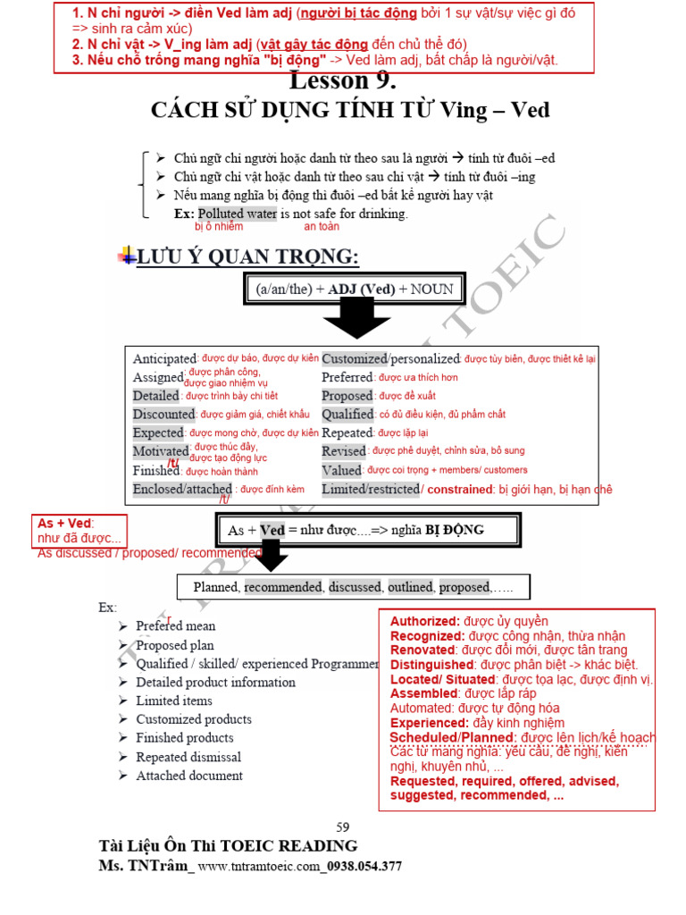 Ving Và Ved Làm Adj | PDF