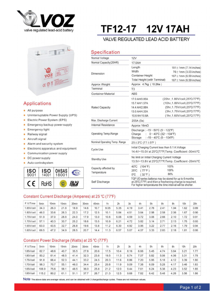 Brosur Voz 12V 17a | PDF