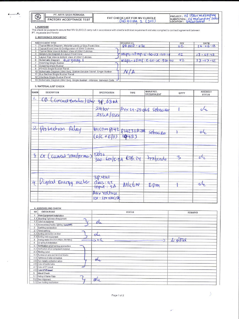Fat Checklist Outgoing 1 | PDF