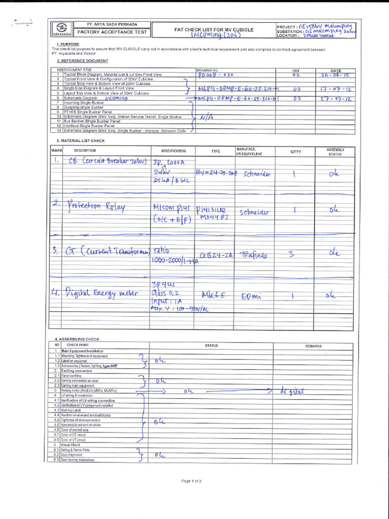 Fat Checklist Incoming | PDF