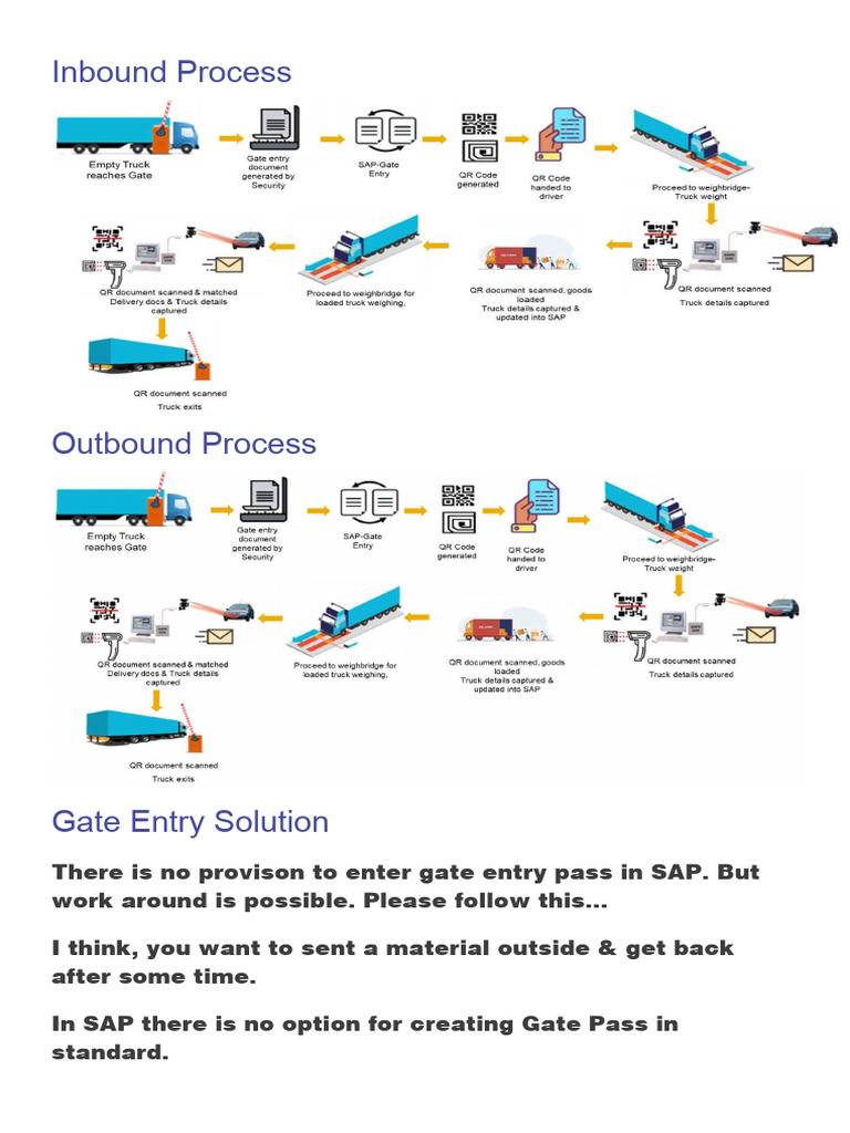 Inbound Process | PDF
