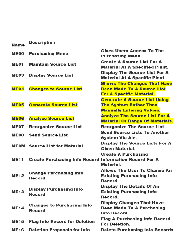 SAP MM ALL T-Codes | PDF | Receipt | Invoice