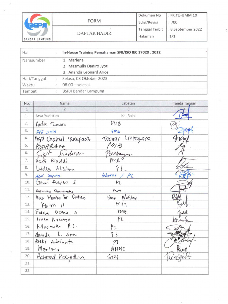 Absensi IHT Pemahaman SNI ISO IEC 17020 2012 | PDF