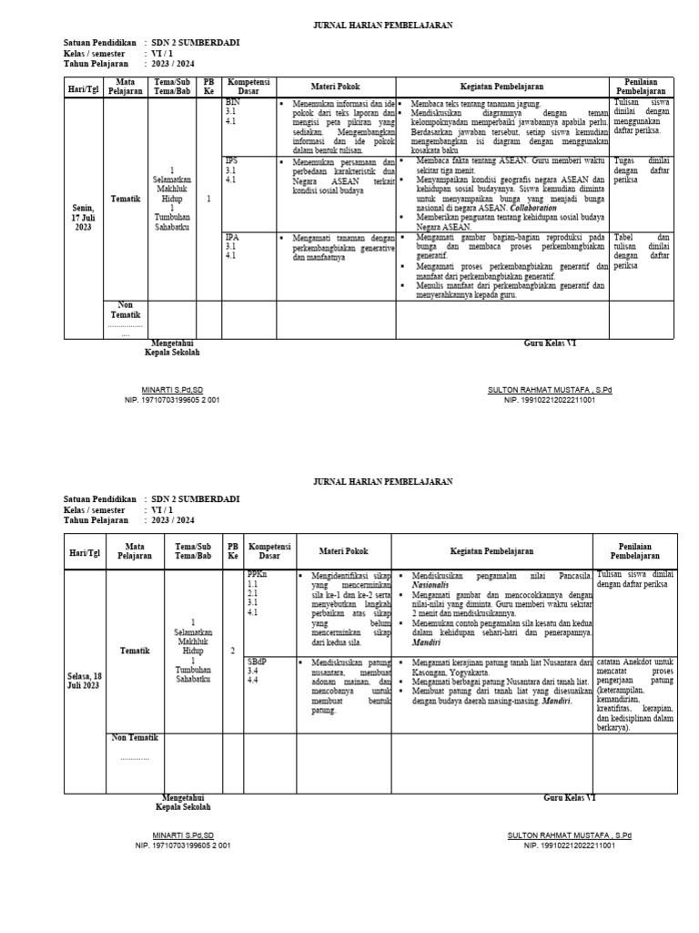 Jurnal Kelas 6 Tema 1 | PDF