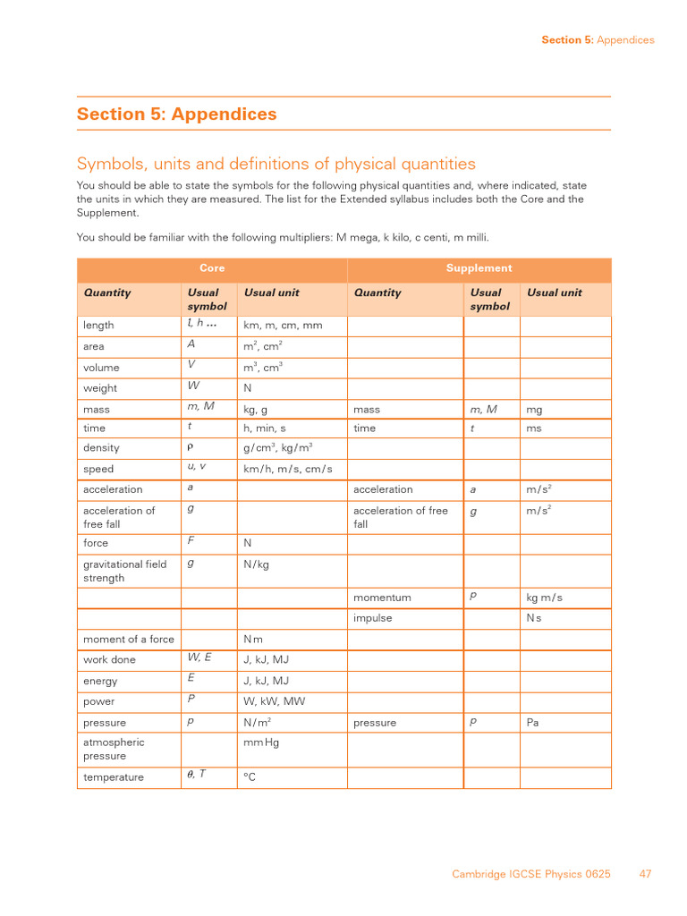 Symbols, Units and Quantities | PDF | Heat | Kilogram