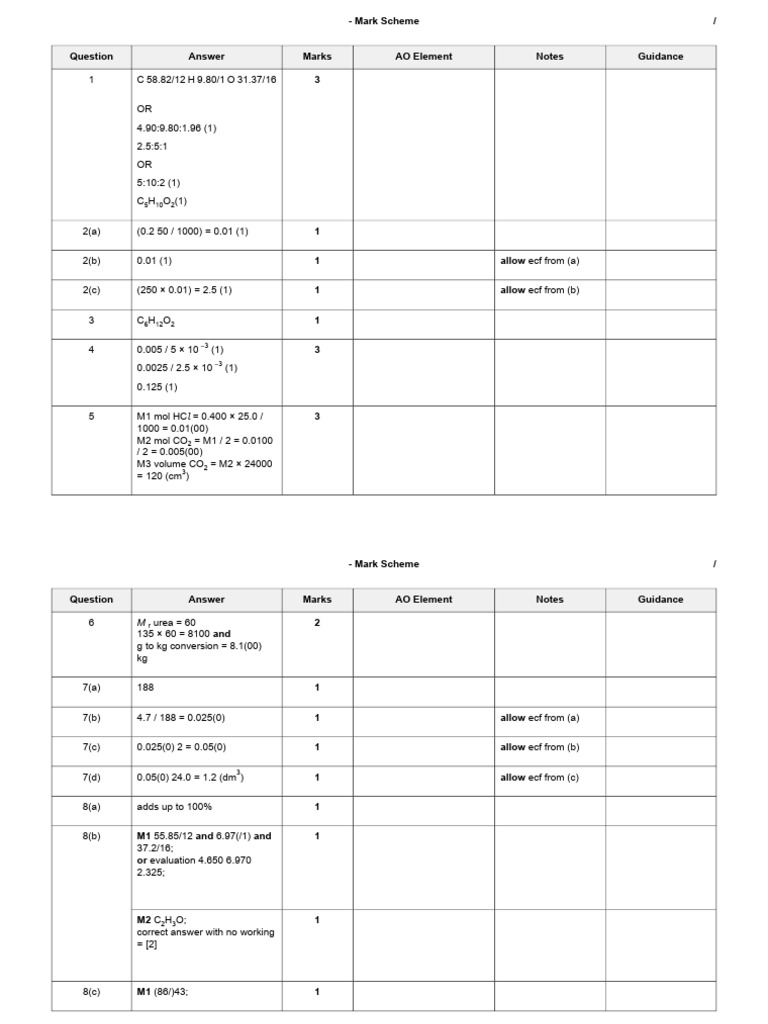 Moles Practice Question MS | Download Free PDF | Alkene | Chemistry