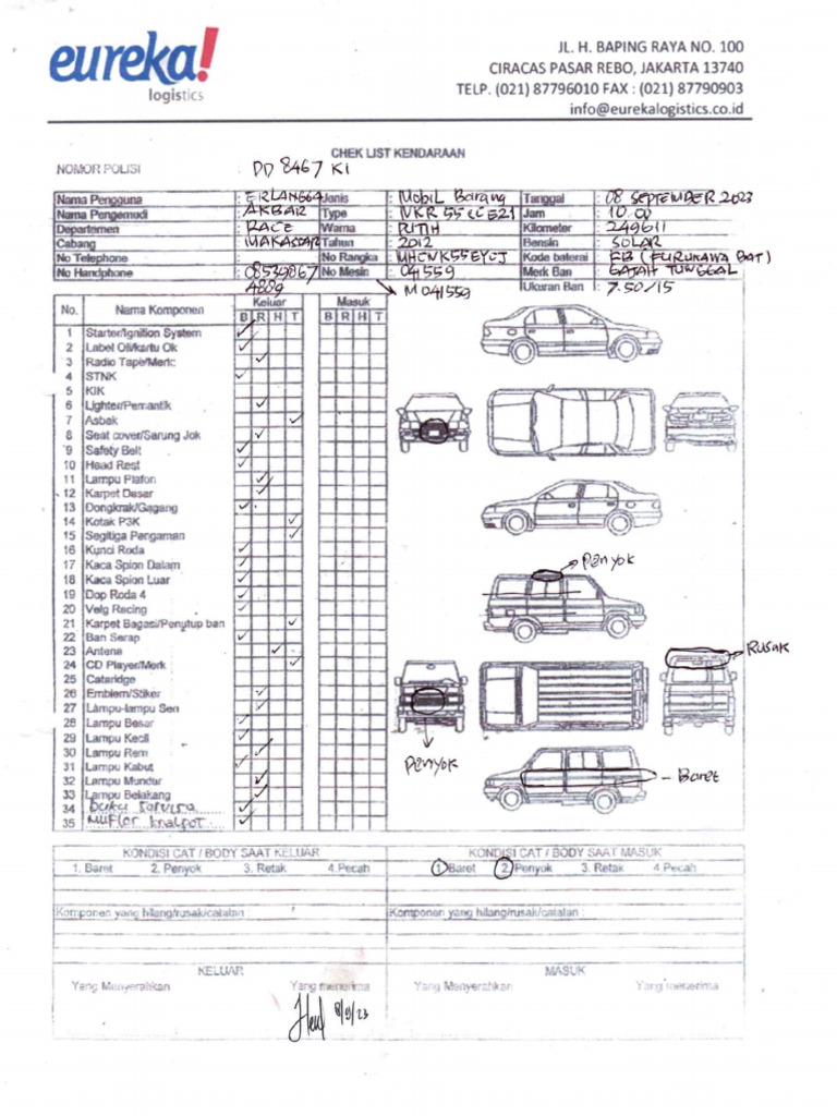 Chek List DD 8567 KI | PDF