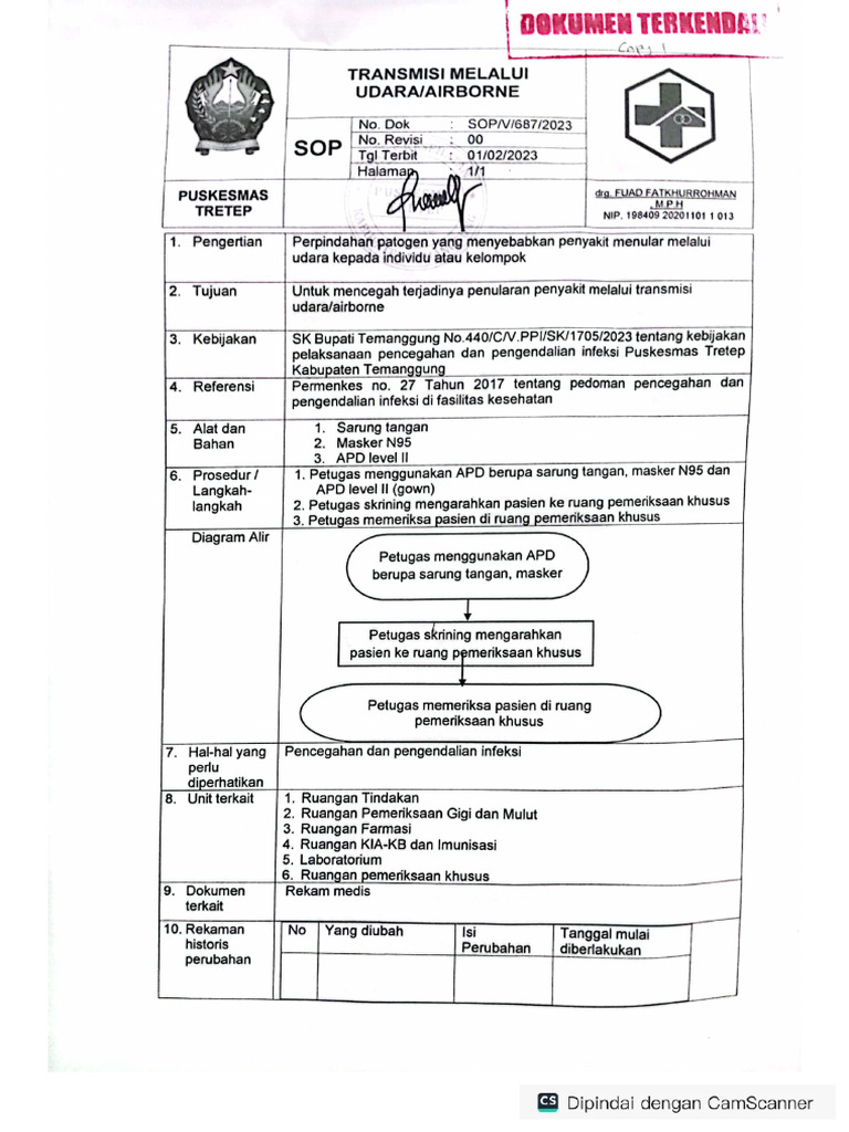 Sop Transmisi Melalui Udara Atau Airborne | PDF