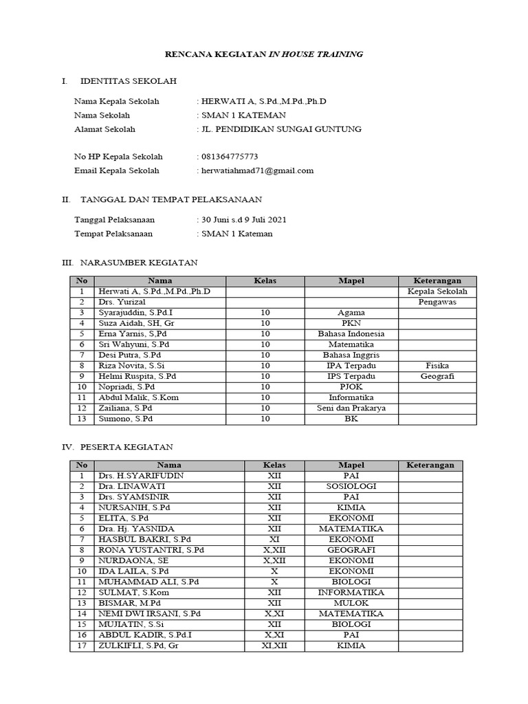 Rencana Aksi IHT SMAN 1 Kateman | PDF