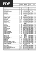 SIC Code List | PDF | Agriculture | Transport