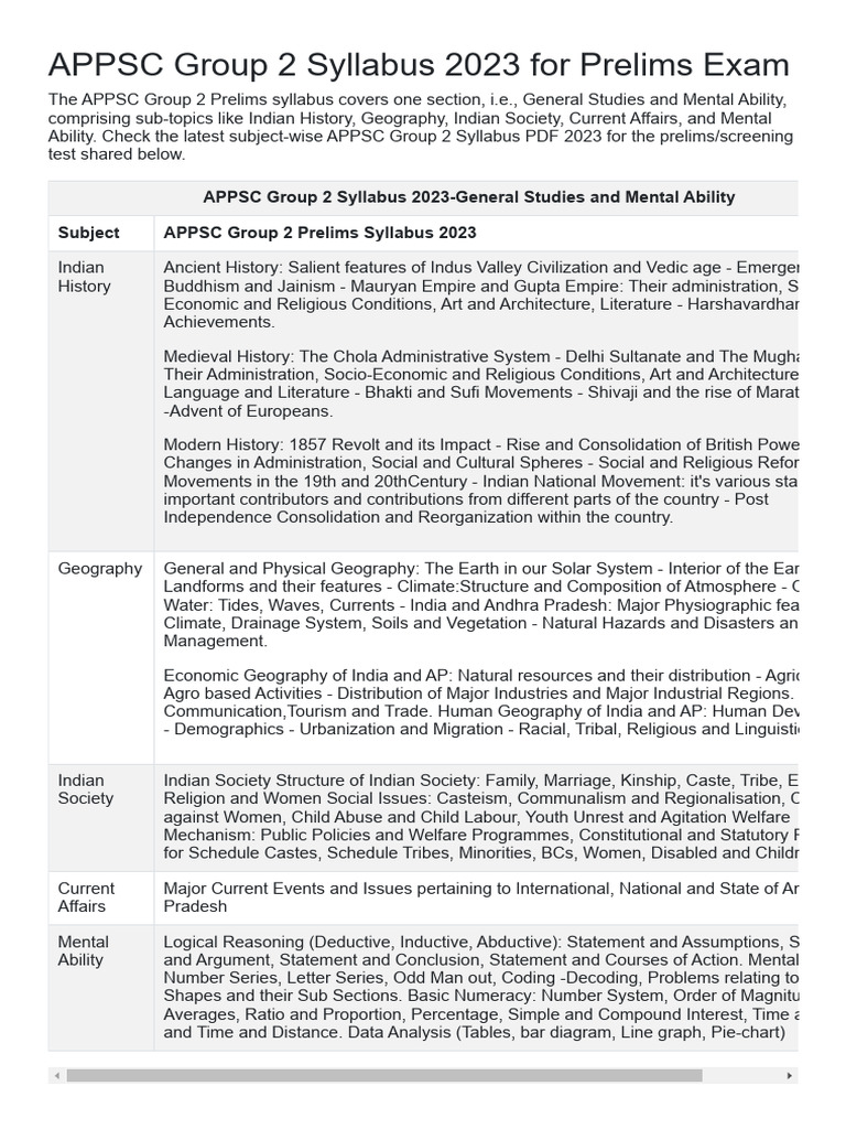 Appsc Group 2 Syllabus | PDF | Conservation Biology | Fiscal Policy