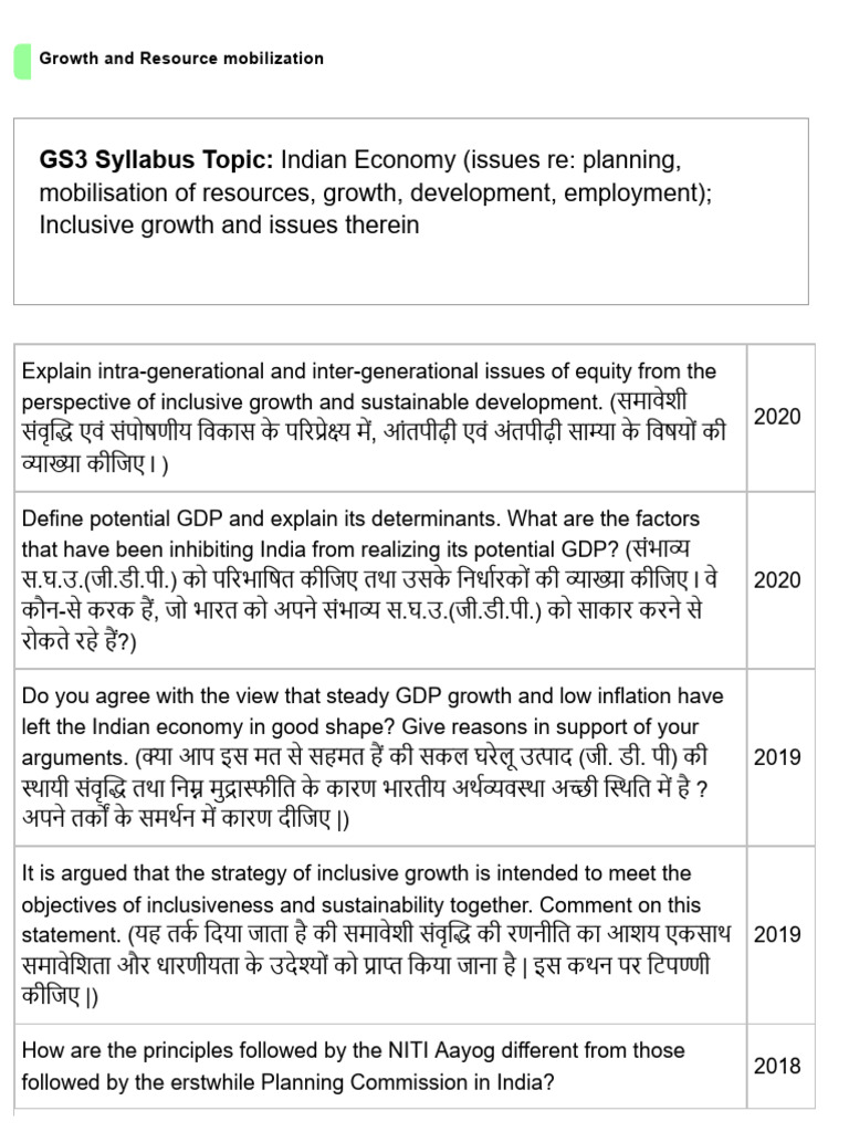 GS-3 Mains-1 | PDF | Economic Growth | Taxes