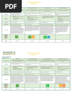 IB-PYP Inquiry Units at Valley Prep | PDF