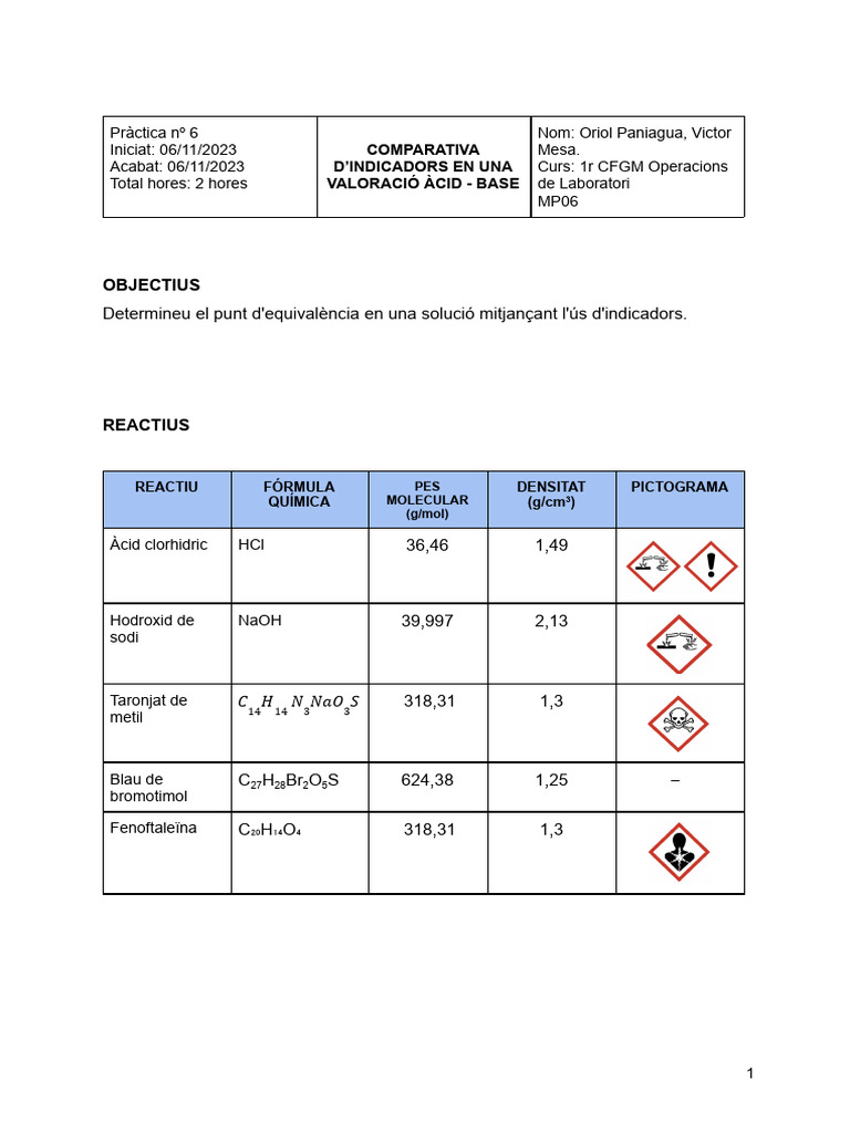 Pràctica Nº 6 Marc | PDF