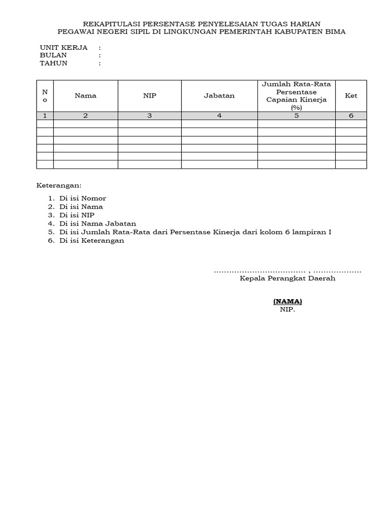 Format Laporan TPP | PDF | Komputer