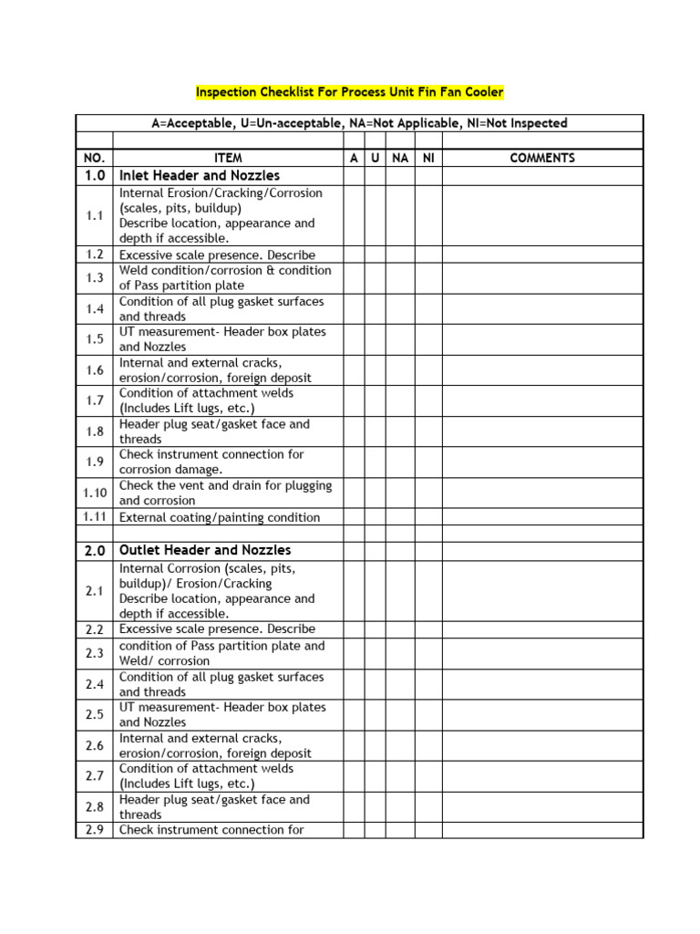Inspection Checklist Fin Fan Cooler | PDF | Corrosion | Procedural ...